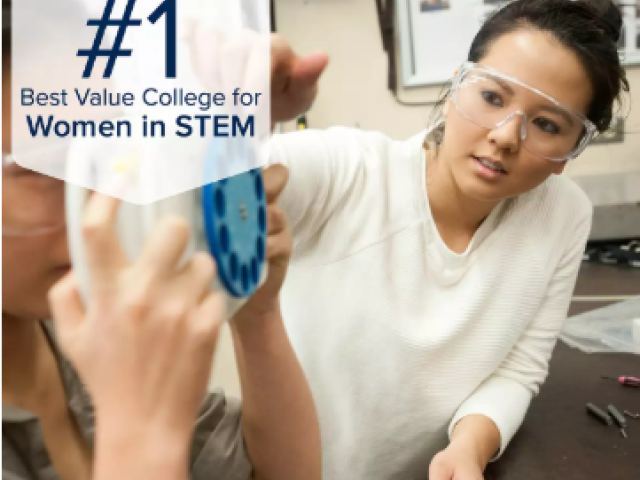 Forensic Science Graduate Program